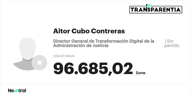 Conoce el salario público de Aitor Cubo Contreras | Transparentia | Newtral