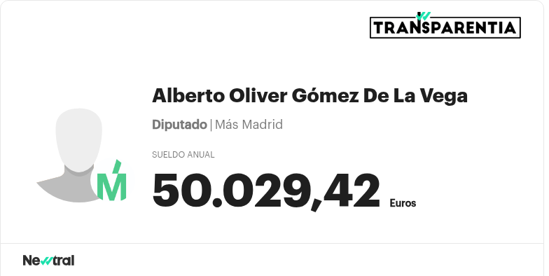 Conoce el salario público de Alberto Oliver Gómez De La Vega | Transparentia | Newtral