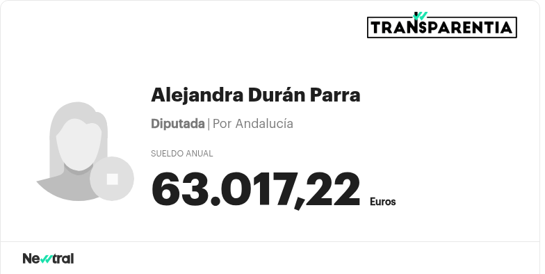 Conoce el salario público de Alejandra Durán Parra | Transparentia | Newtral