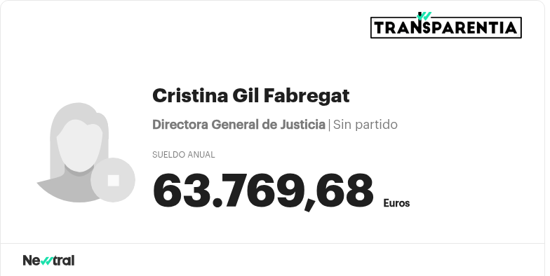Conoce el salario público de Cristina Gil Fabregat | Transparentia | Newtral