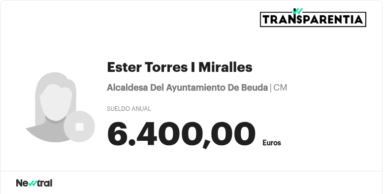 Conoce el salario público de Ester Torres I Miralles | Transparentia | Newtral