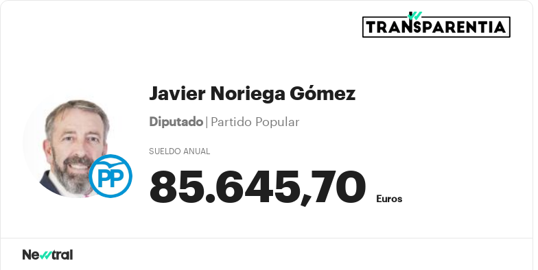 Conoce el salario público de Javier Noriega Gómez | Transparentia | Newtral