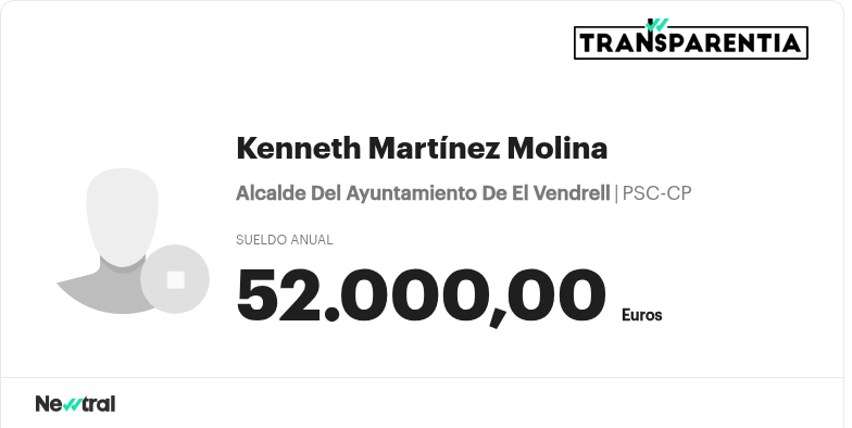 Conoce el salario público de Kenneth Martínez Molina | Transparentia | Newtral