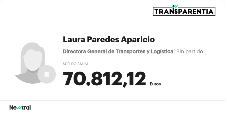Conoce el salario público de Laura Paredes Aparicio | Transparentia | Newtral