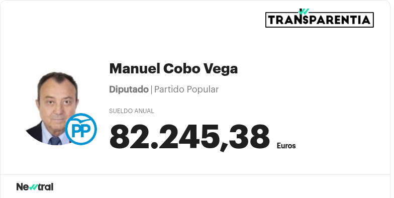 Conoce el salario público de Manuel Cobo Vega | Transparentia | Newtral