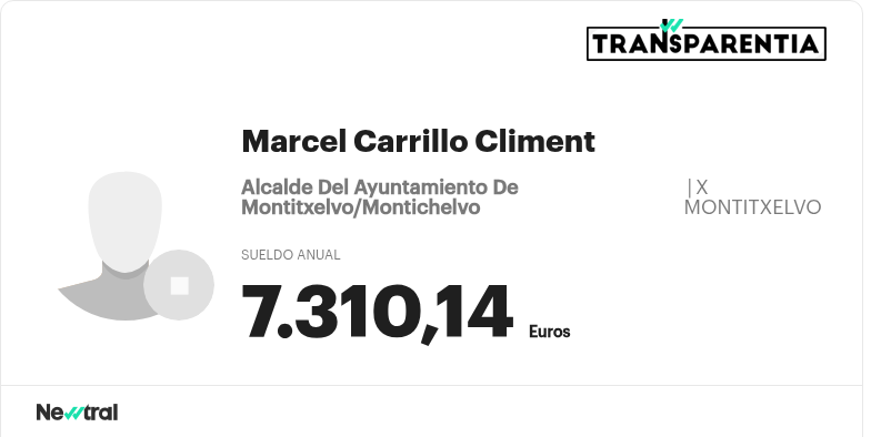 Conoce el salario público de Marcel Carrillo Climent | Transparentia | Newtral