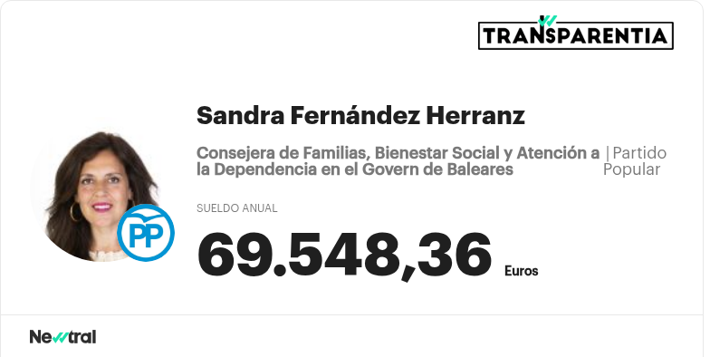 Conoce el salario público de Sandra Fernández Herranz | Transparentia | Newtral