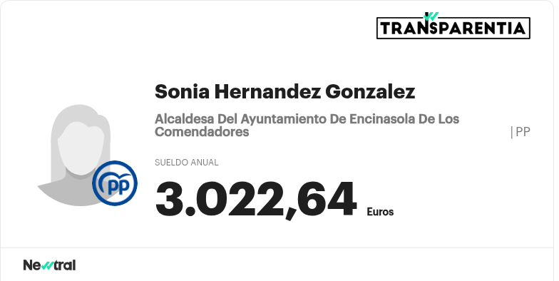 Conoce el salario público de Sonia Hernandez Gonzalez | Transparentia ...