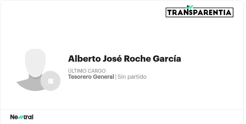 Conoce el salario público de Alberto José Roche García | Transparentia ...