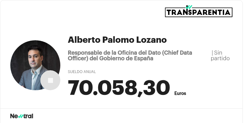 Conoce el salario público de Alberto Palomo Lozano | Transparentia ...