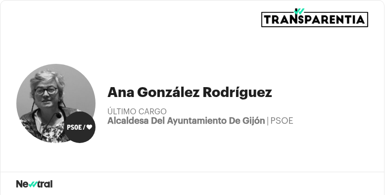 Conoce el salario público de Ana González Rodríguez | Transparentia ...