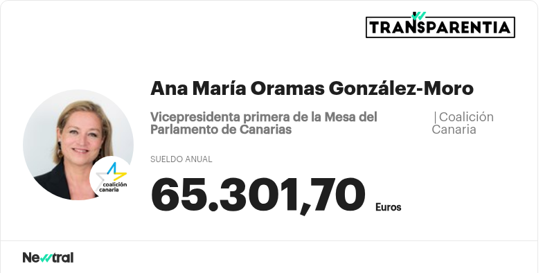Conoce el salario público de Ana María Oramas González-Moro ...