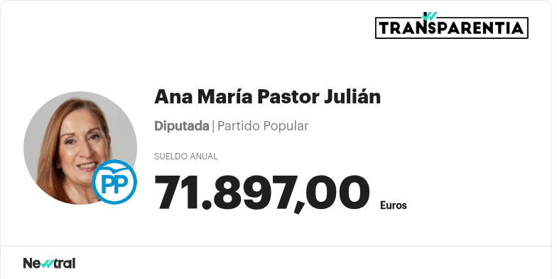 Conoce el salario público de Ana María Pastor Julián | Transparentia ...