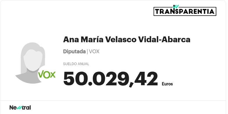Conoce el salario público de Ana María Velasco Vidal-Abarca ...