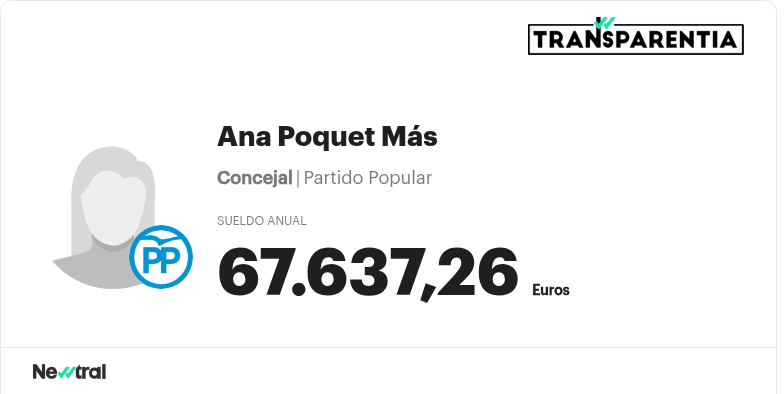 Conoce el salario público de Ana Poquet Más | Transparentia | Newtral