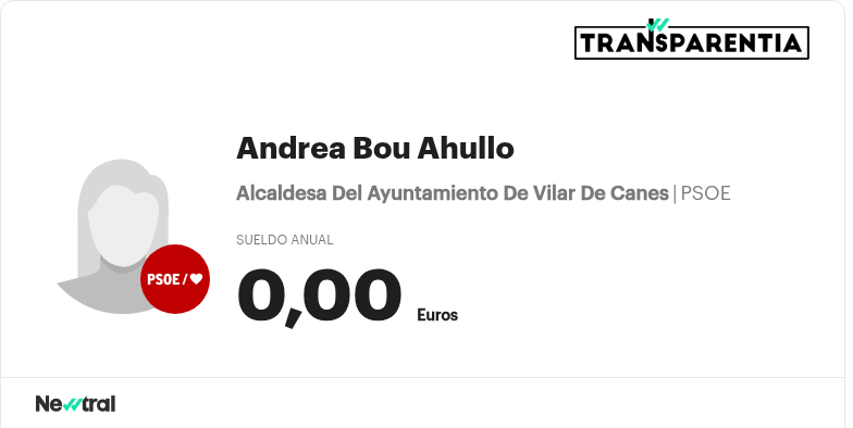 Conoce el salario público de Andrea Bou Ahullo | Transparentia | Newtral