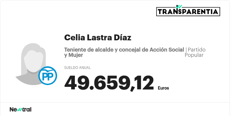 Conoce el salario público de Celia Lastra Díaz | Transparentia | Newtral