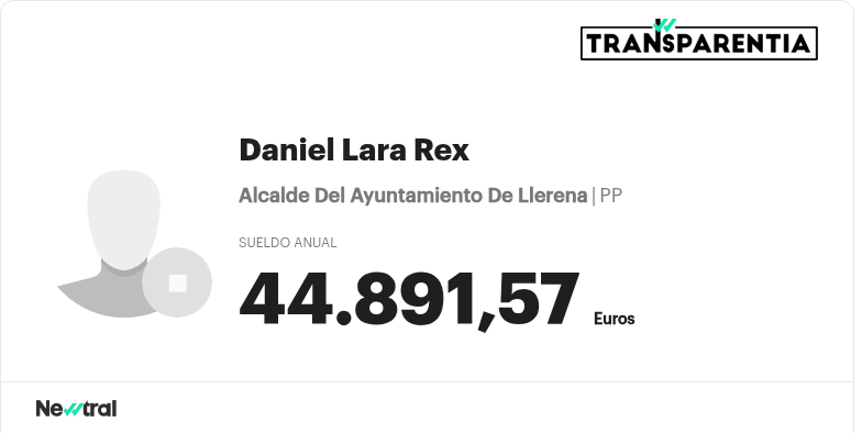 Conoce el salario público de Daniel Lara Rex | Transparentia | Newtral