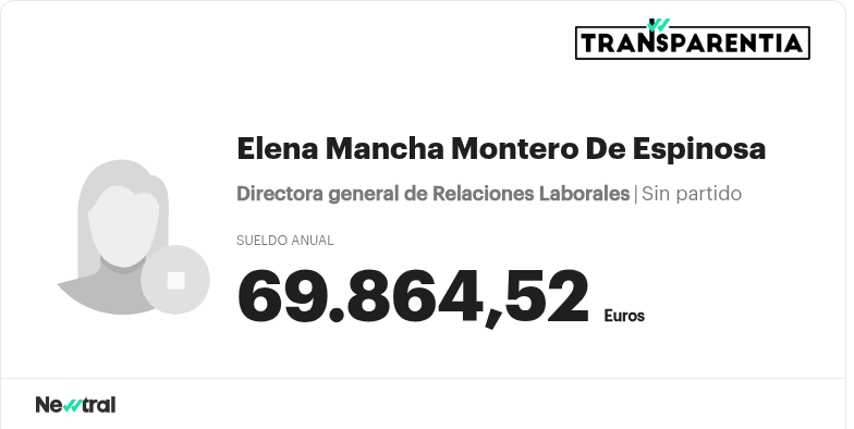 Conoce el salario público de Elena Mancha Montero De Espinosa ...
