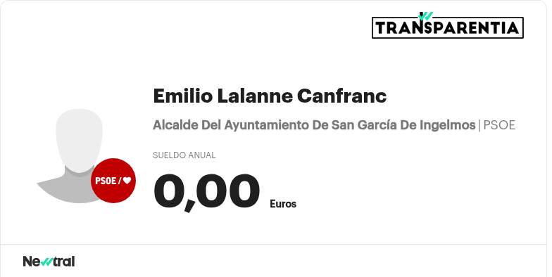 Conoce el salario público de Emilio Lalanne Canfranc | Transparentia ...