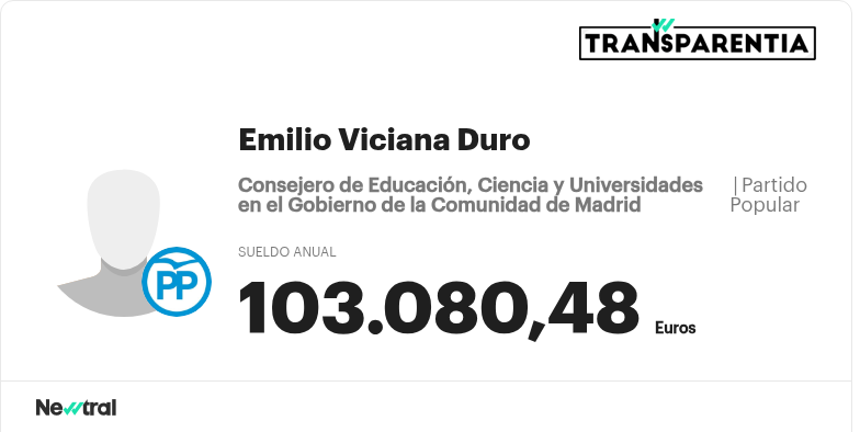 Conoce el salario público de Emilio Viciana Duro | Transparentia | Newtral