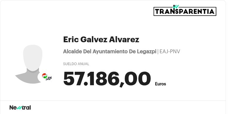 Conoce el salario público de Eric Galvez Alvarez | Transparentia | Newtral