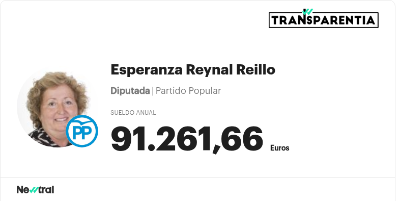 Conoce el salario público de Esperanza Reynal Reillo | Transparentia ...