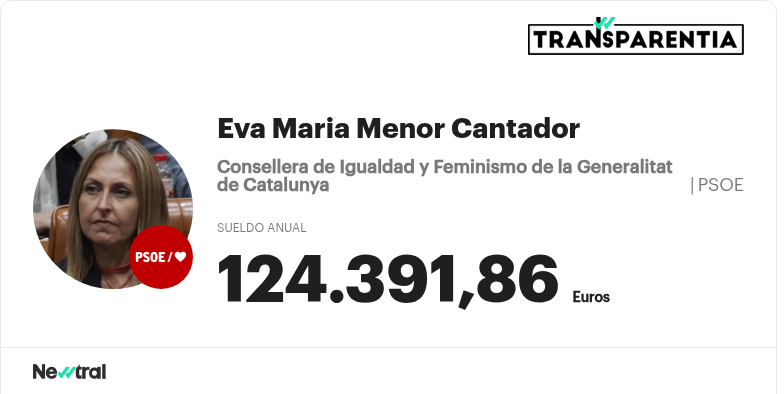 Conoce el salario público de Eva Maria Menor Cantador | Transparentia ...