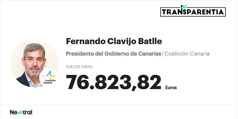 Conoce el salario público de Fernando Clavijo Batlle | Transparentia ...