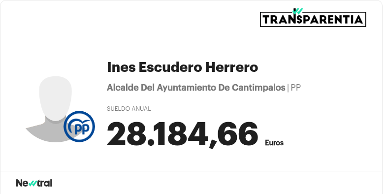 Conoce el salario público de Ines Escudero Herrero | Transparentia ...