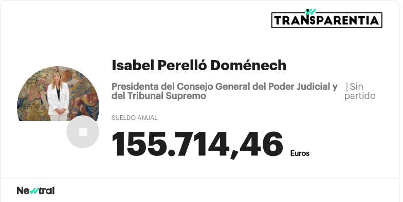 Conoce el salario público de Isabel Perelló Doménech | Transparentia ...