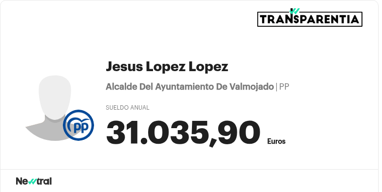 Conoce el salario público de Jesus Lopez Lopez | Transparentia | Newtral
