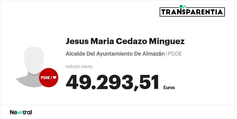 Conoce el salario público de Jesus Maria Cedazo Minguez | Transparentia ...