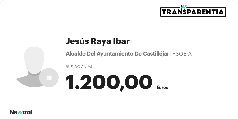 Conoce el salario público de Jesús Raya Ibar | Transparentia | Newtral