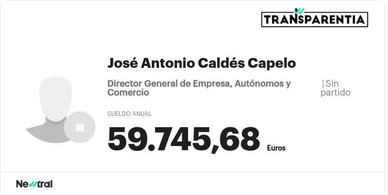 Conoce el salario público de José Antonio Caldés Capelo | Transparentia ...