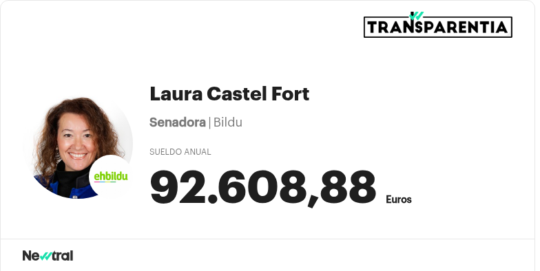 Conoce el salario público de Laura Castel Fort | Transparentia | Newtral