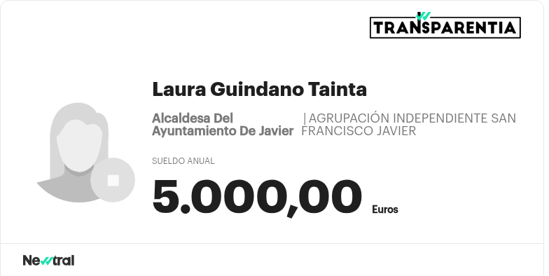 Conoce el salario público de Laura Guindano Tainta | Transparentia ...