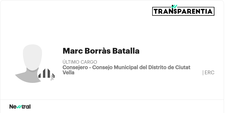 Conoce el salario público de Marc Borràs Batalla | Transparentia | Newtral