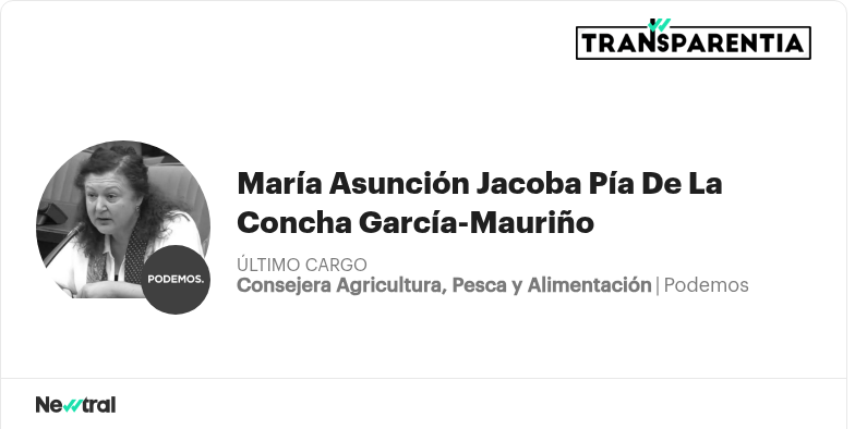 Conoce el salario público de María Asunción Jacoba Pía De La Concha ...