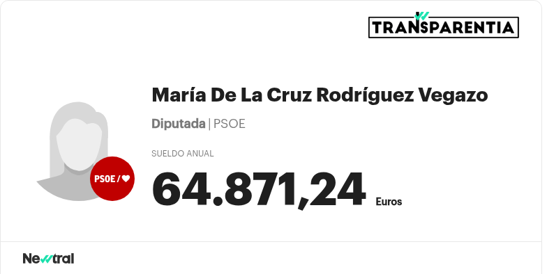 Conoce el salario público de María De La Cruz Rodríguez Vegazo ...