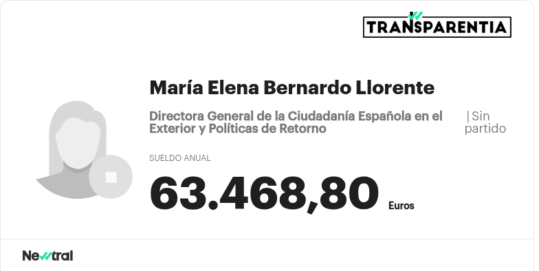 Conoce el salario público de María Elena Bernardo Llorente ...