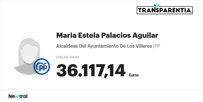 Conoce el salario público de Maria Estela Palacios Aguilar ...
