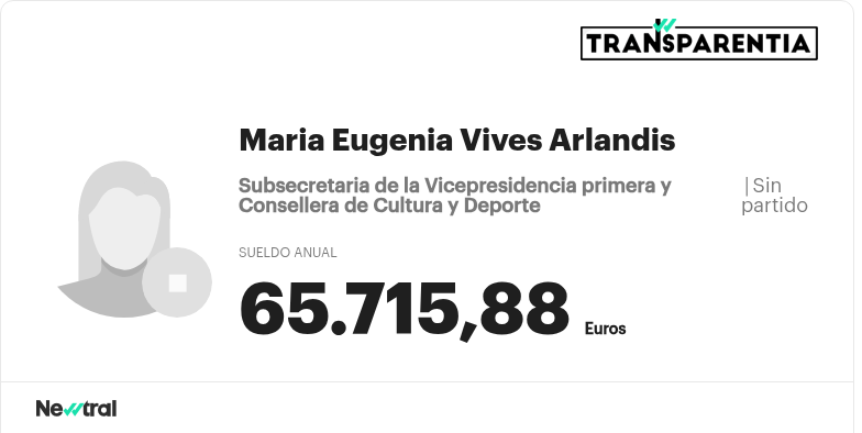 Conoce el salario público de Maria Eugenia Vives Arlandis ...