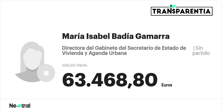 Conoce el salario público de María Isabel Badía Gamarra | Transparentia ...