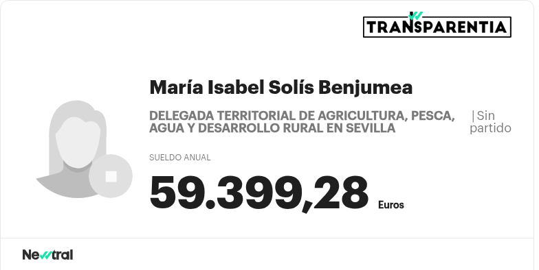 Conoce el salario público de María Isabel Solís Benjumea ...