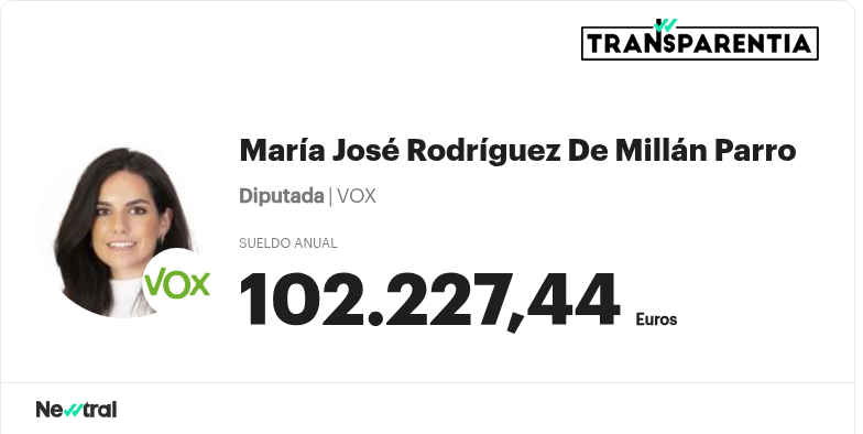 Conoce el salario público de María José Rodríguez De Millán Parro ...