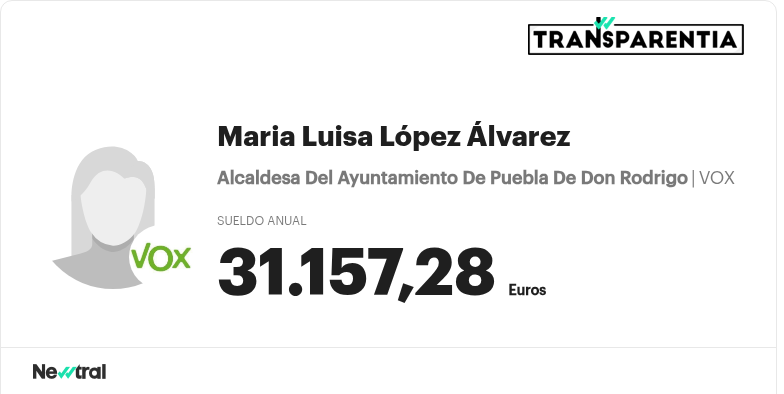 Conoce el salario público de Maria Luisa López Álvarez | Transparentia ...