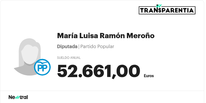 Conoce el salario público de María Luisa Ramón Meroño | Transparentia ...