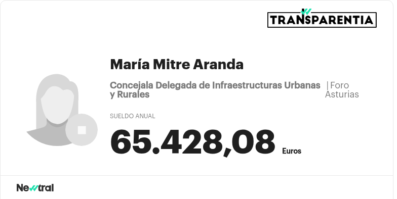 Conoce el salario público de María Mitre Aranda | Transparentia | Newtral