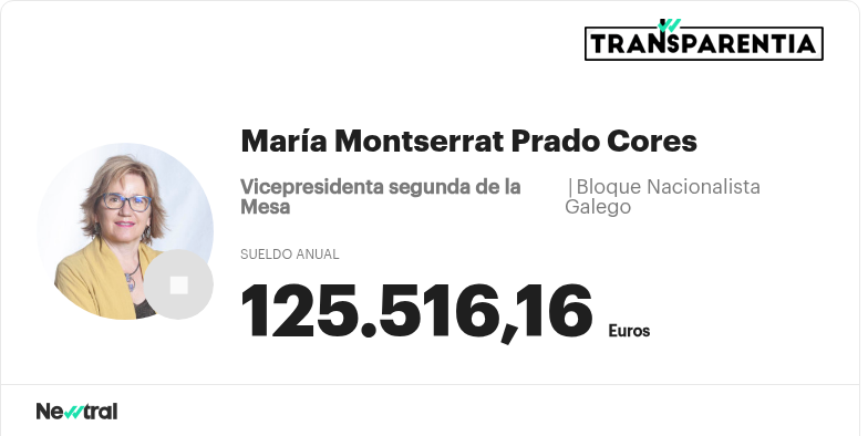 Conoce el salario público de María Montserrat Prado Cores ...